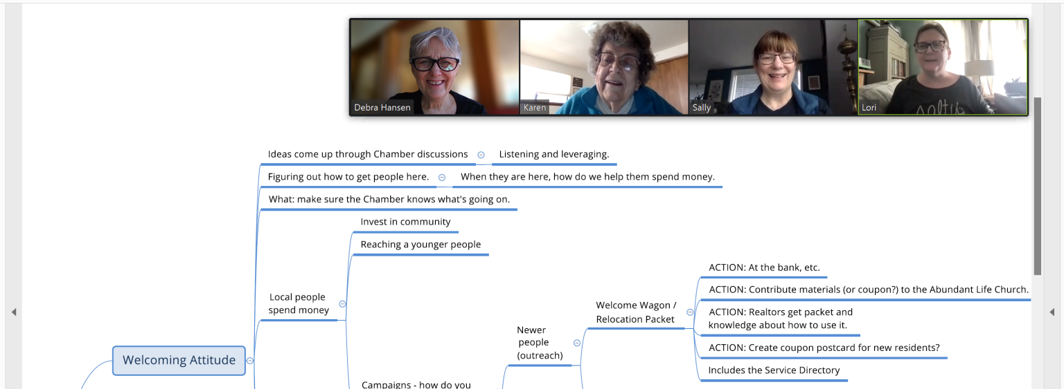 Resources – Ripple Effects Mapping Studio